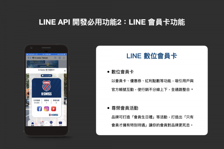什麼是LINE API？LINE API 費用怎麼算？